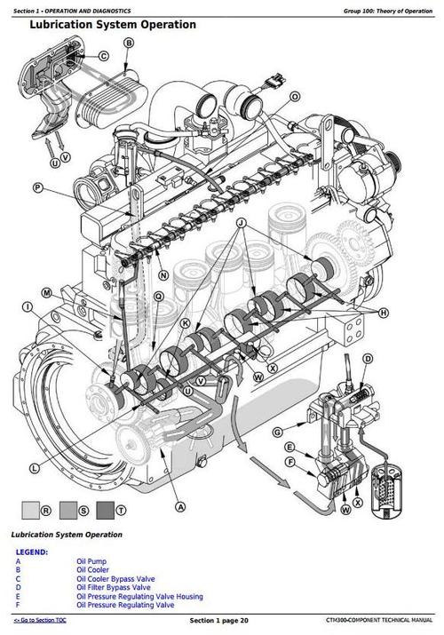 PowerTech 8.1L Natural Gas Engines Level 8 Electronic Fuel Systems ...