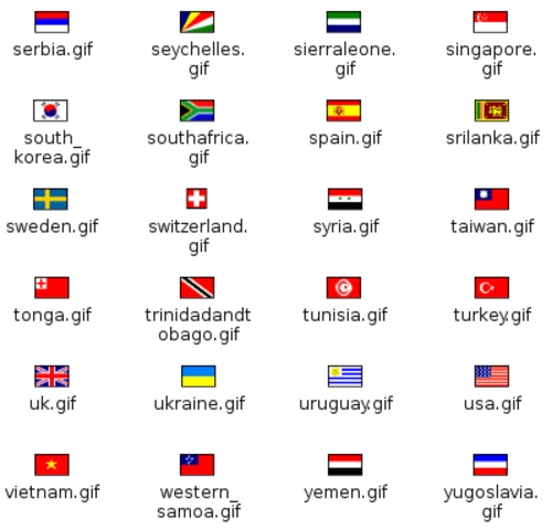 A great collection190 Country Flags - Tradebit