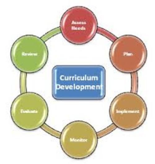CURRICULUM DEVELOPMENT - Tradebit