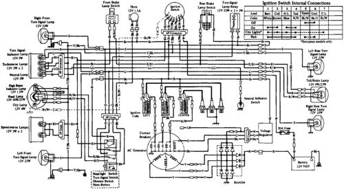 1970 CCW engine 340 400 service repair manual - Tradebit