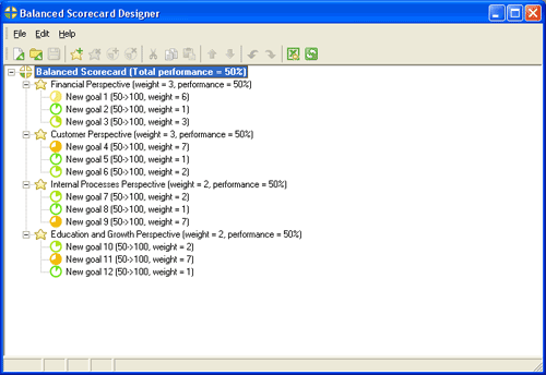 Theatre Management Metrics: Theatre Management Scorecard for Excel ...